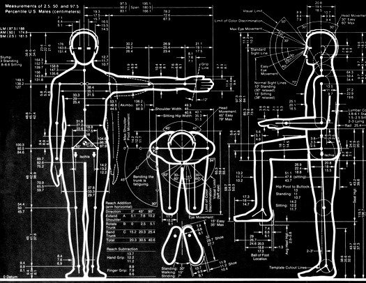 Minimum space พื้นที่ เท่าที่จำเป็น - Design Makes A Better Life.