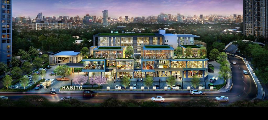 การขยายตัวการค้ารูปแบบใหม่... Community Mall คืออะไร ทำไมฮิต? - Design ...