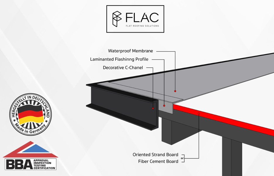 FLAC ระบบหลังคาแบนสำเร็จรูป (Flat Roof) สำหรับบ้านโมเดิร์นเมืองไทย ...