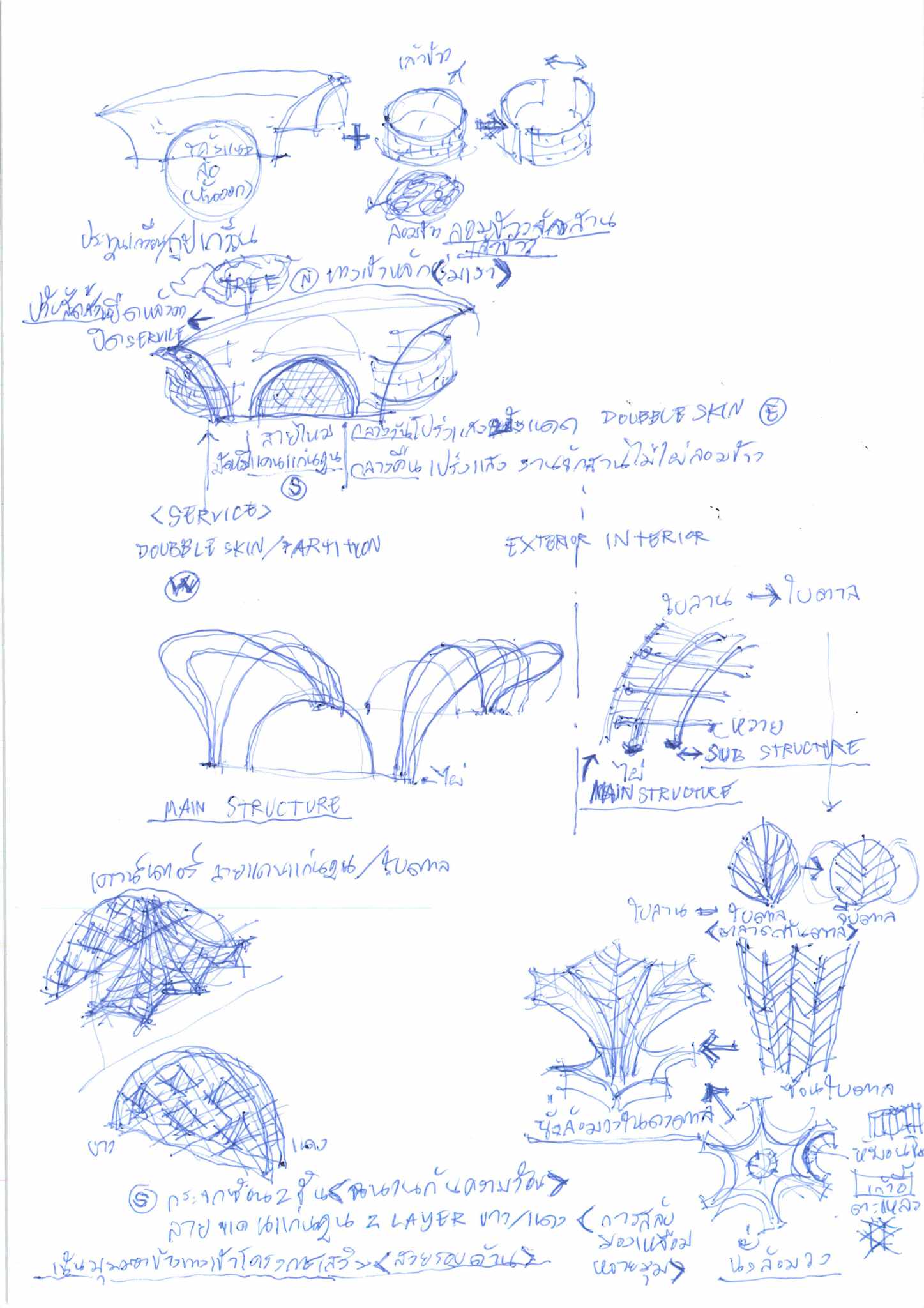Swensen’s Tontann Market Flagship Store จากกูบเกวียนสู่โลกไอศกรีม ...